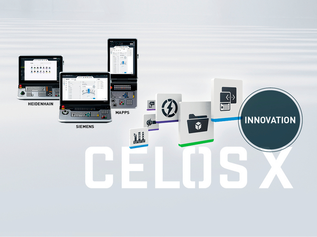 10 years of CELOS – from app control to a future-proof solution for ...