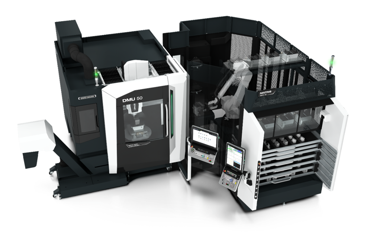 Flexible workpiece and pallet handling for variable production with ...