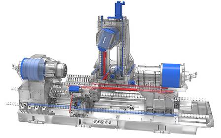CTX gamma 1250 TC - Turn & Mill Machines - DMG MORI Canada